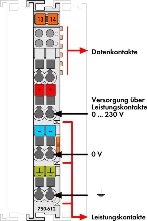 Wago Supply Module Passive 230Vac/dc 24Vdc - buy at Galaxus