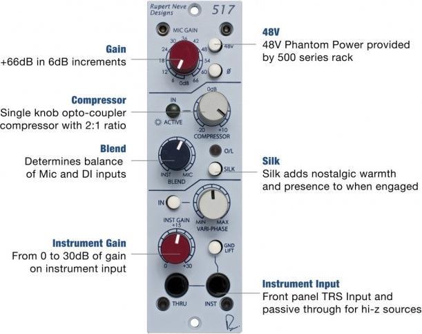 Rupert Neve Designs Portico 517 - kaufen bei Galaxus - Galaxus