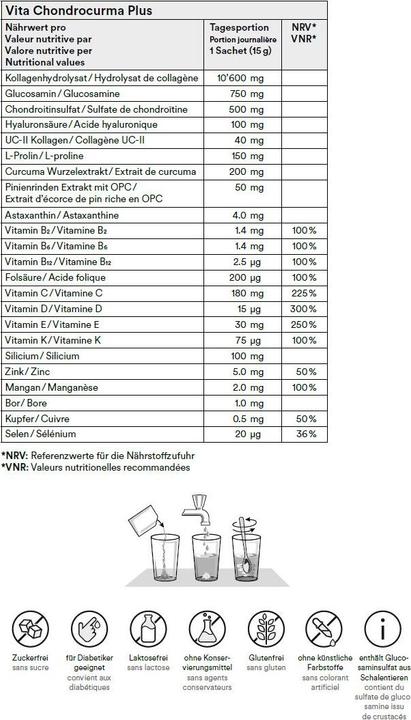 Vita Plus Drink - kaufen bei Galaxus - Galaxus