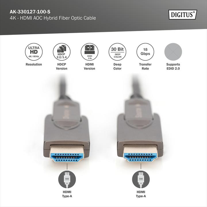 Digitus 4K - HDMI® AOC Hybrid Glasfaserkabel mit abnehmbaren Stecker (10 m, HDMI, 2.2) - Galaxus