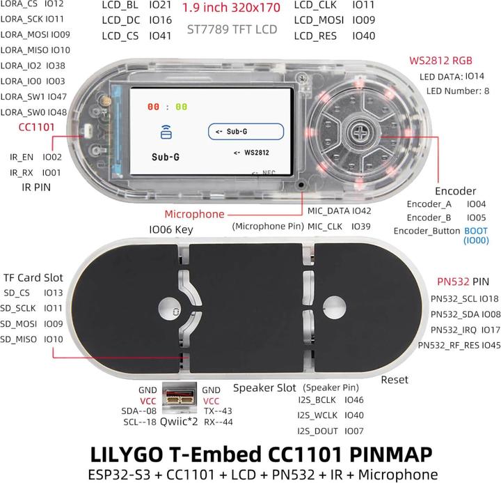 Lilygo T-Embed CC1101 Schwarz ESP32-S3 mit Encoder und Display - Galaxus