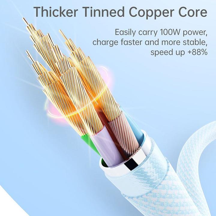 Rock Rainbow Series C TO C 100W Fast Charging Data Cable 1.2M Violett ...