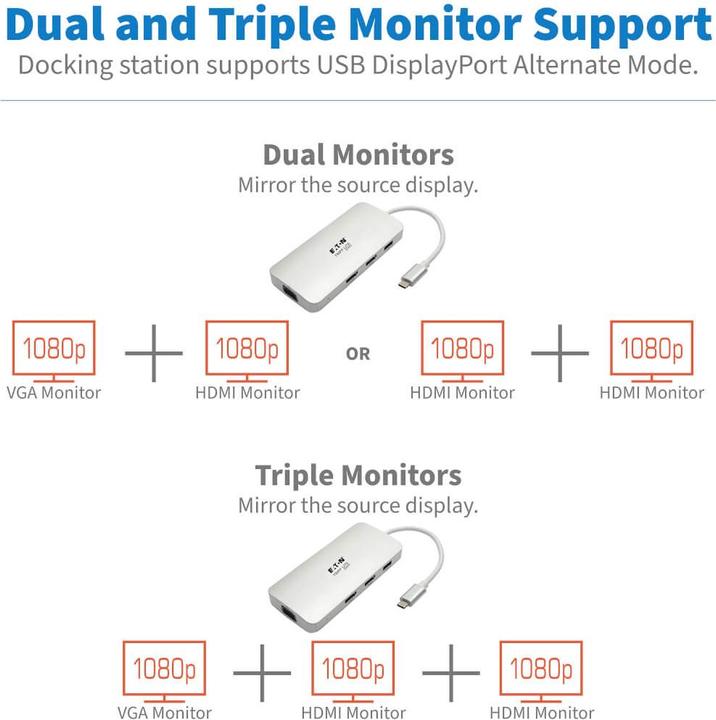 Eaton USB-C Dock Triple Display HDMI VGA USB 3.2 Gen 1 USB-A Hub 100W ...
