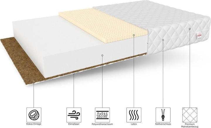 Avetoe Matratze 90x180 PIKOLO Kaltschaum Latexschicht (90 x 180 cm ...