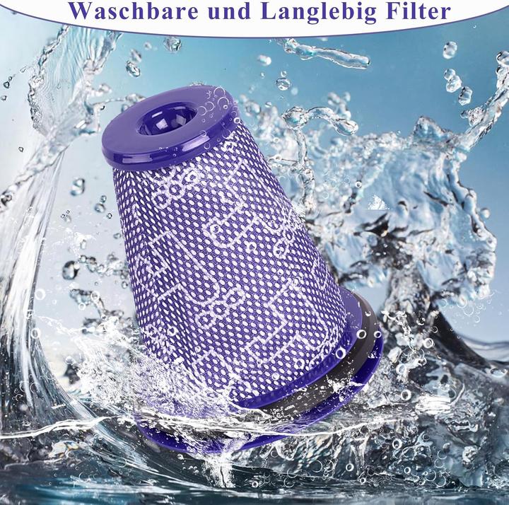 Plutoos Plutoos HEPA Vormotorfilter fuer Dyson Big Ball CY18-CY28, DY75 ...