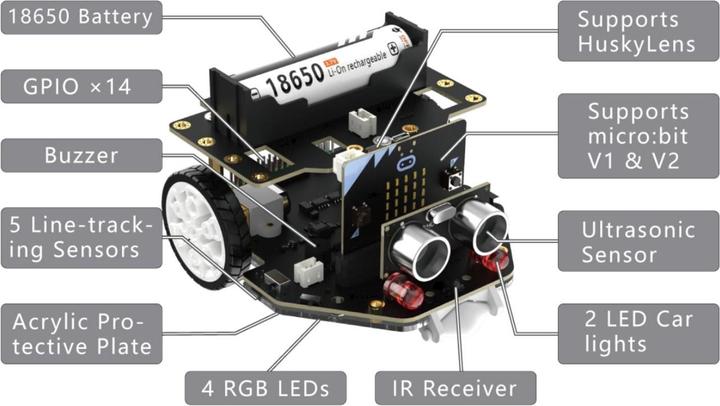 DFRobot Maqueen micro:bit Plus V2 18650 Educational Programming Robot ...