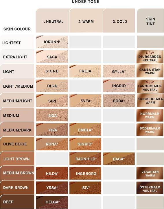 IDUN Minerals Minerals Moisturizing Skin Tint SPF 30 Gamla Stan Light Creme