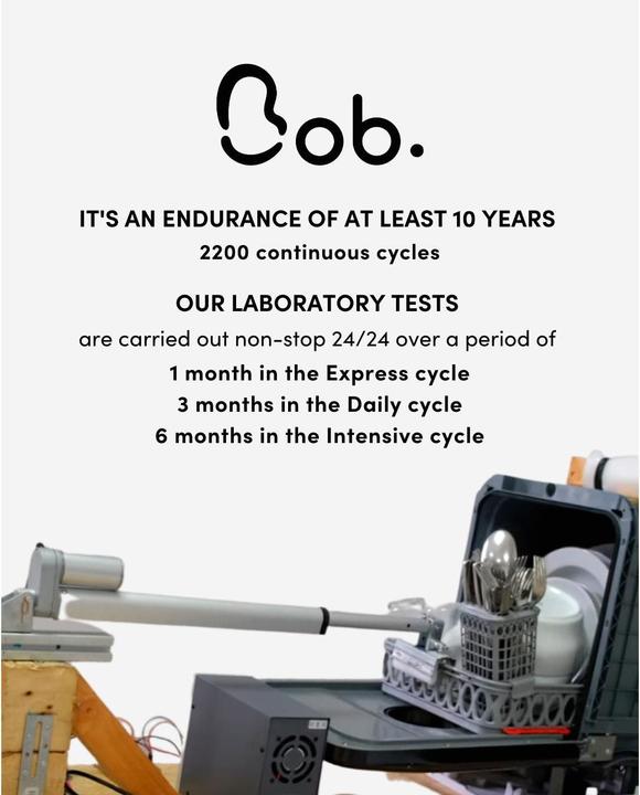 Daan Tech Bob - kaufen bei Digitec