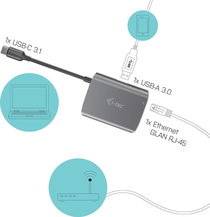 i-tec USB-C Metal Adapter HUB - kaufen bei Galaxus - Galaxus