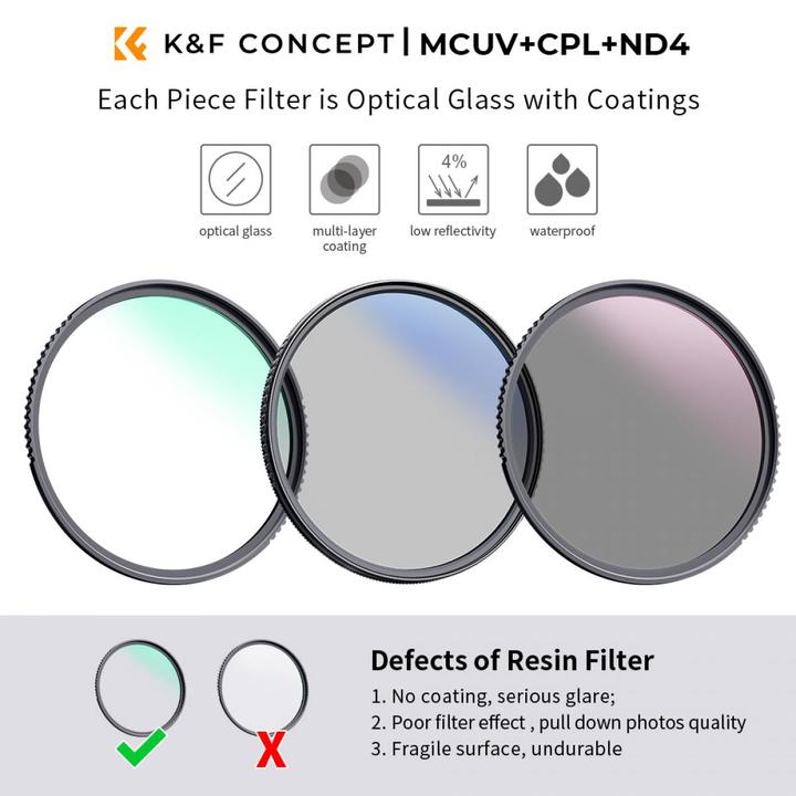 K&F Concept 72MM Keen Slim Blue Coated, MCUV+CPL+ND4 Filter Kit, With ...