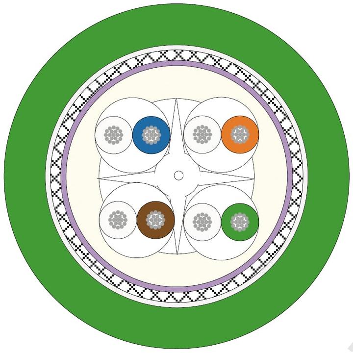 Lapp 10 Meter 2170488 ETHERLINE FD P CAT.6 4x2x26 AWG Ethernet IP I LAN ...