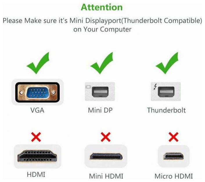 Ugreen Mini DP to VGA Converter MD113 10459 - kaufen bei Galaxus