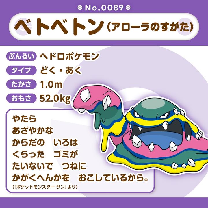 Pokémon Muk (Alolan Form) Sitting Cuties Plush - 17.0 cm - Galaxus