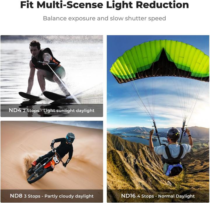 K&F Concept 4pcs Filter Kits, CPL+ND4+ND8+16, Anti-Scratch on One Side ...