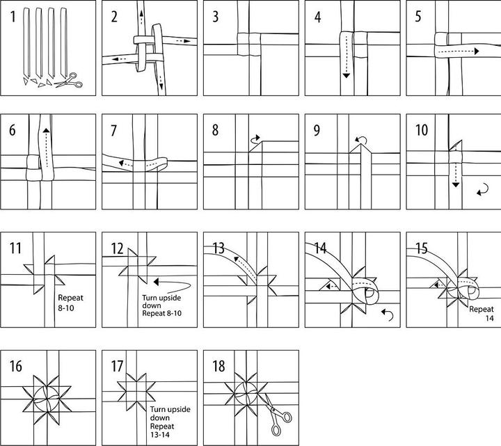 Creativ Company Paper Star Strips - kaufen bei Galaxus - Galaxus