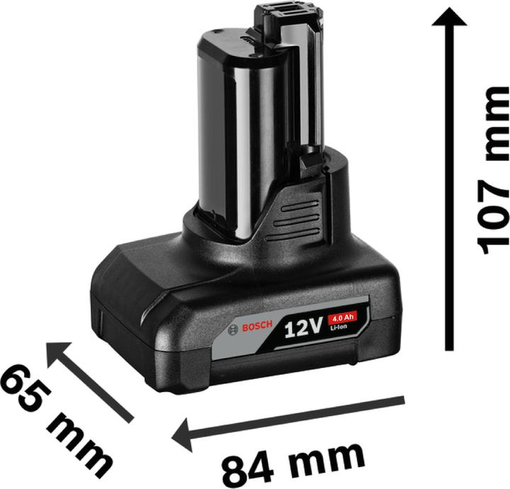 Bosch Professional Zubehör Bosch Akku-Starter-Set GBA 12 Volt / 2x 4,0 ...