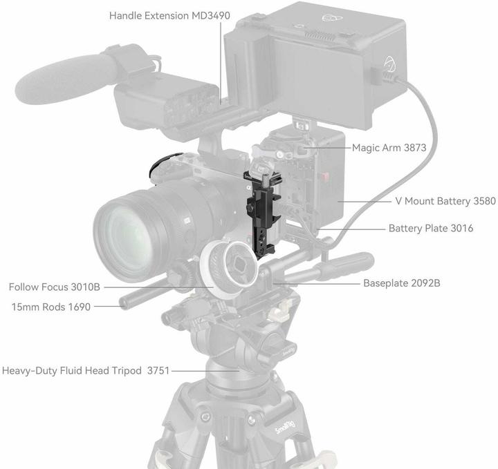SmallRig Cage for Sony FX3 / FX30 - buy at Galaxus
