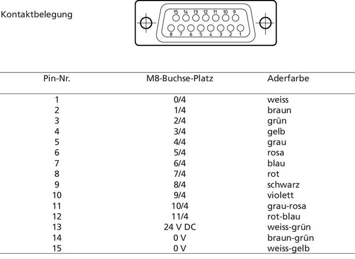 Festo MPV-E/A08-M8 177669 Multipolverteiler - kaufen bei Galaxus - Galaxus