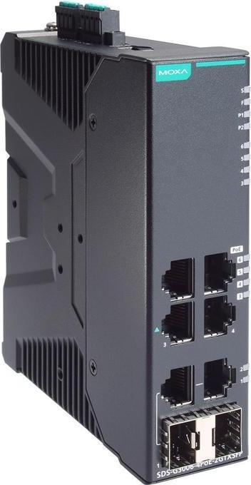 Moxa Compact industrial full Gigabit smart Ethernet switch with 4 ...