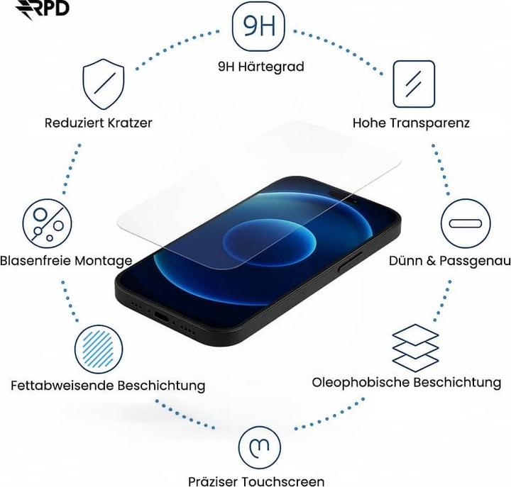RPD iPhone 15 Plus/16 Plus - Panzerglas / Tempered Glas - Big Arc ...