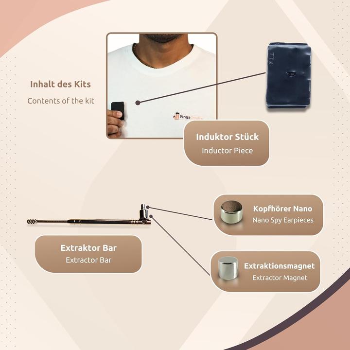 PingaOculto Unsichtbarer Spionage-Ohrhörer GSM Mini Nano mit Mikrofon ...