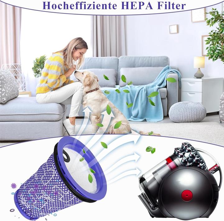 Plutoos Plutoos HEPA Vormotorfilter fuer Dyson Big Ball CY18-CY28, DY75 ...