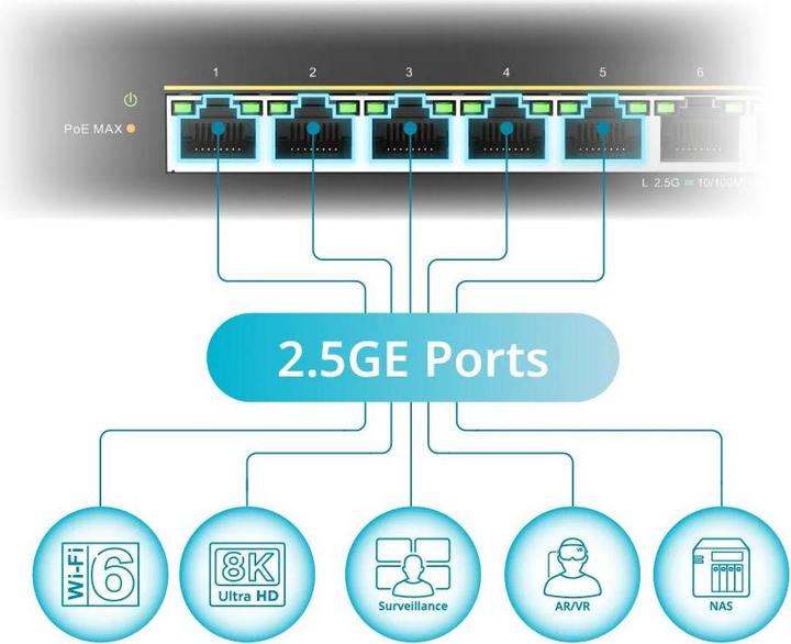 D-Link 8 ports 2.5G/MultiGig PoE Unmanaged Switch Metal - Galaxus