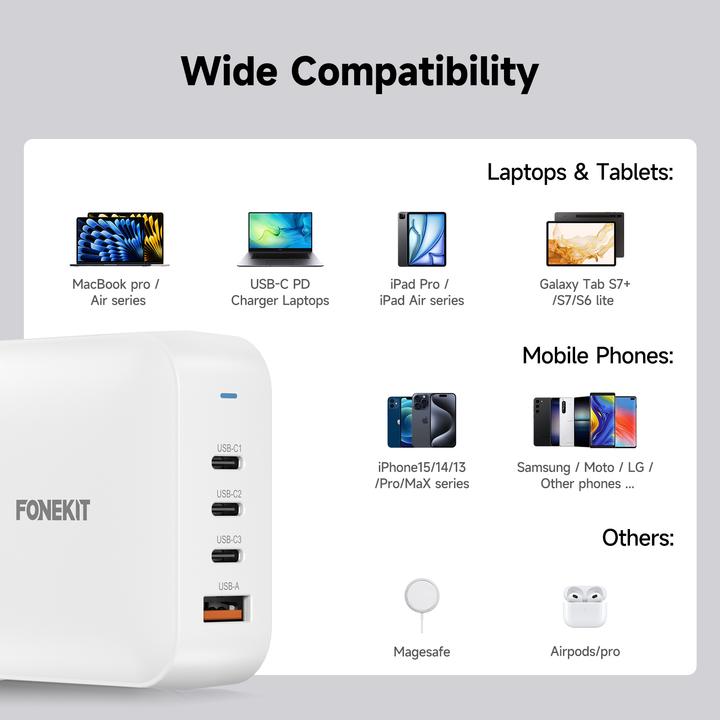 FoneKit GaN PD 165W Power Adapter, USB-A + 3 x USB-C, white