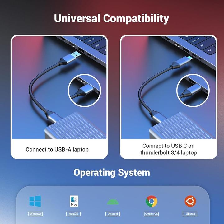 Bigbig won USB-C-Dockingstation mit Triple-Display (USB-C) - Galaxus