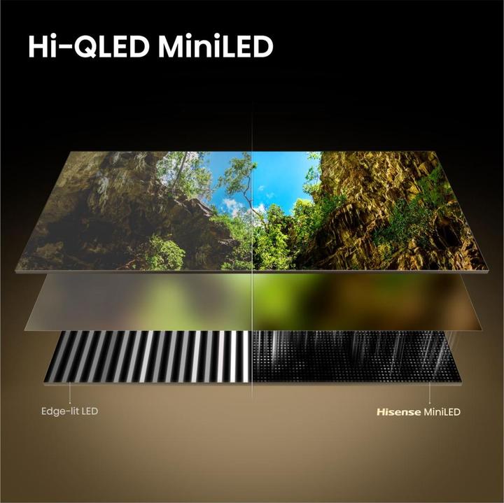 Hisense TV 75E8S 75" Mini-LED 4K - kaufen bei Digitec - Digitec