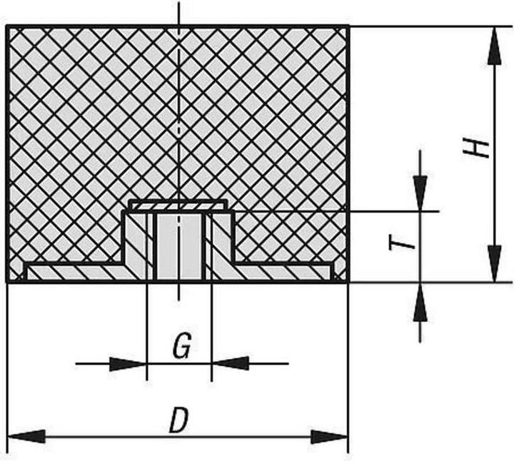 Neriox Round buffer type E - buy at Galaxus