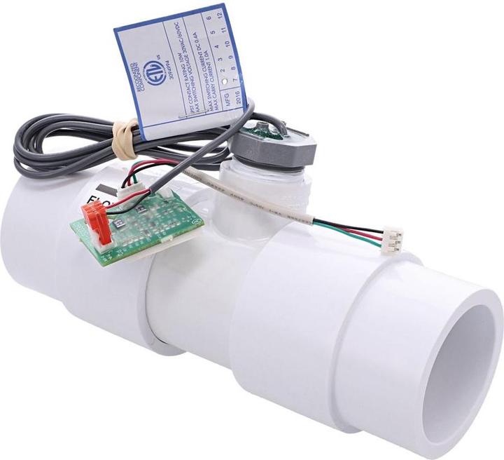Gecko Covers Dimension One Flow Switch - kaufen bei Galaxus - Galaxus