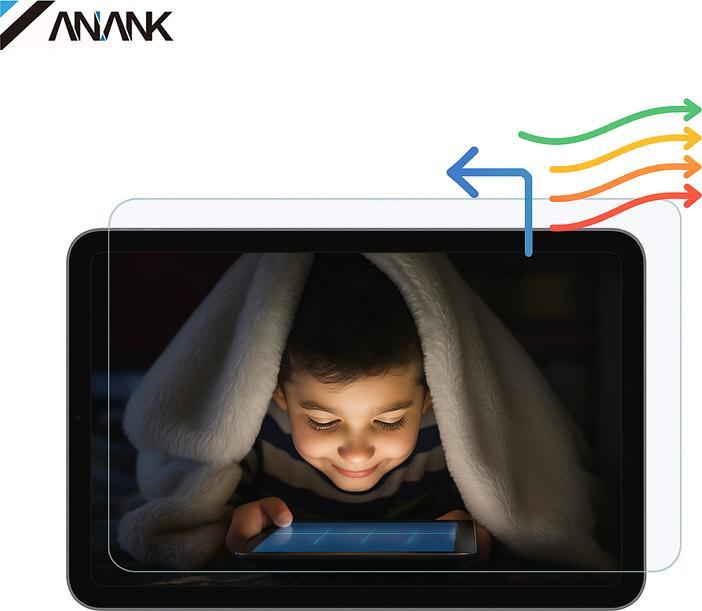 Anank 2.5D Anti-Blaulicht - EyeSafe Edition Transparent - Panzerglas ...