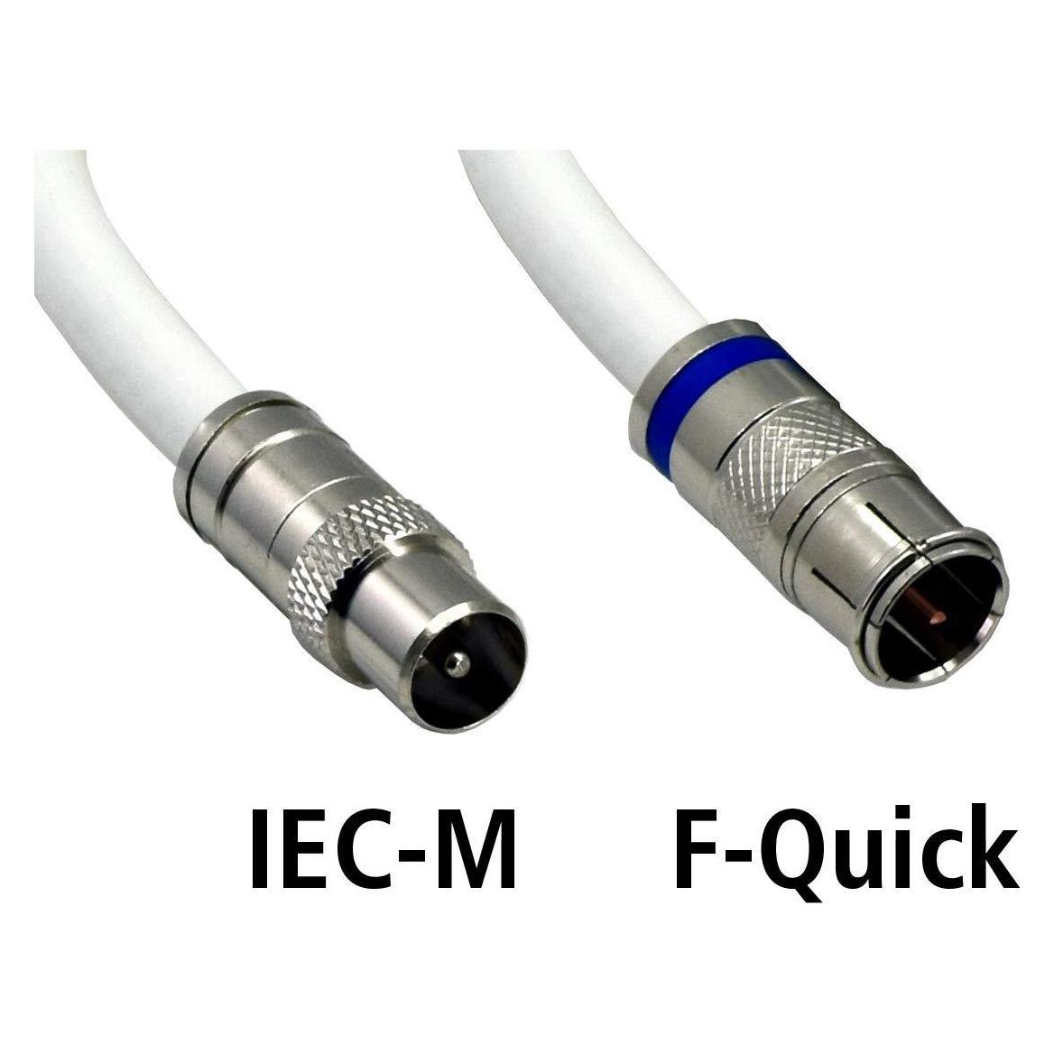 Satix Câble coaxial - acheter sur Digitec