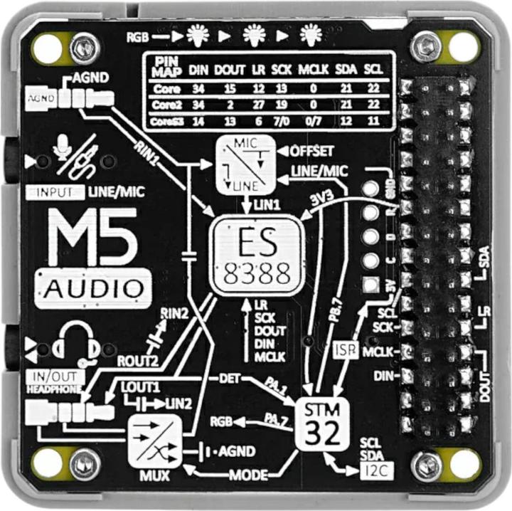 M5Stack Audio Module STM32G030 + ES8388 - buy at Digitec