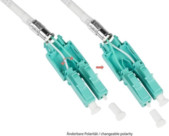 Varia SO-37869 - Patchkabel LWL Duplex OM3 (Multimode, 50125) LCLC ...