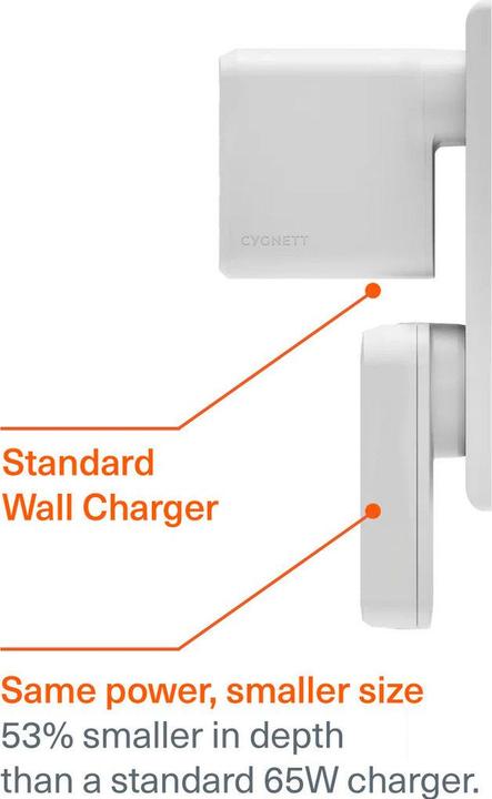 Cygnett Chargeplus Dual USB-C Slim Wall Charger 65W White (65 W) - Digitec