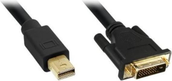 InLine Mini DP zu - kaufen bei Galaxus