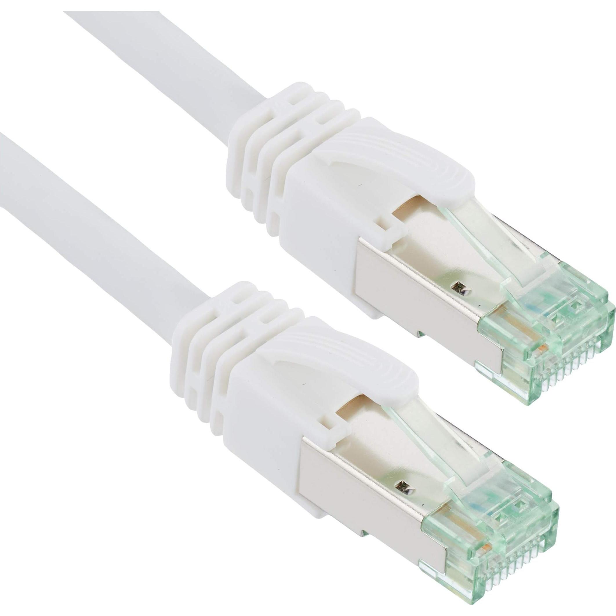 Nambo Patch cable S/FTP Cat 6a High Quality T138 GHMT (ISO/IEC) white 3 ...