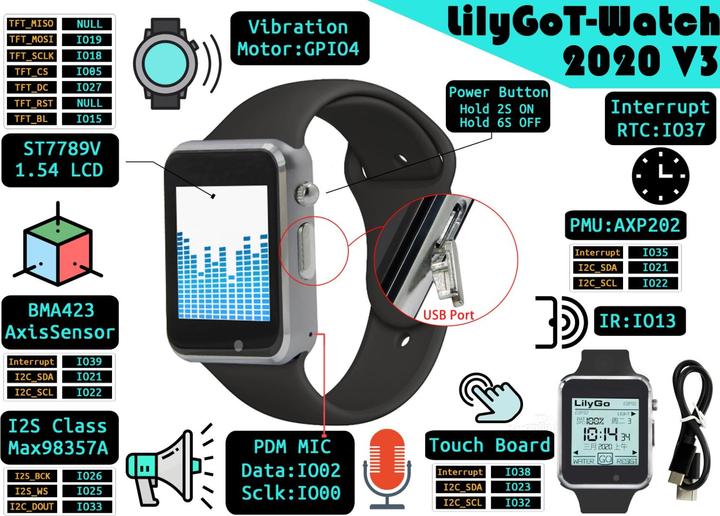Lilygo TTGO T-Watch 2020 V3 ESP32 Smartwatch - kaufen bei Digitec