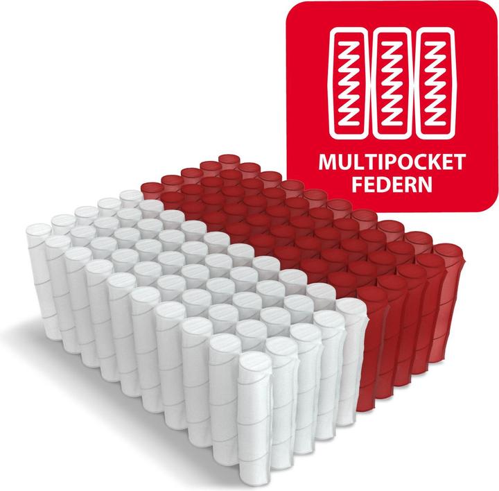 Avetoe Matratze 120x200 SOLE - Kokos Latex Gel - H4/H5 - 22cm (120 x ...