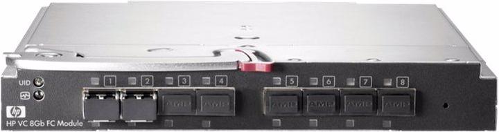HPE E BLc VC-FC 24-Port Opt Kit - buy at Digitec - Digitec