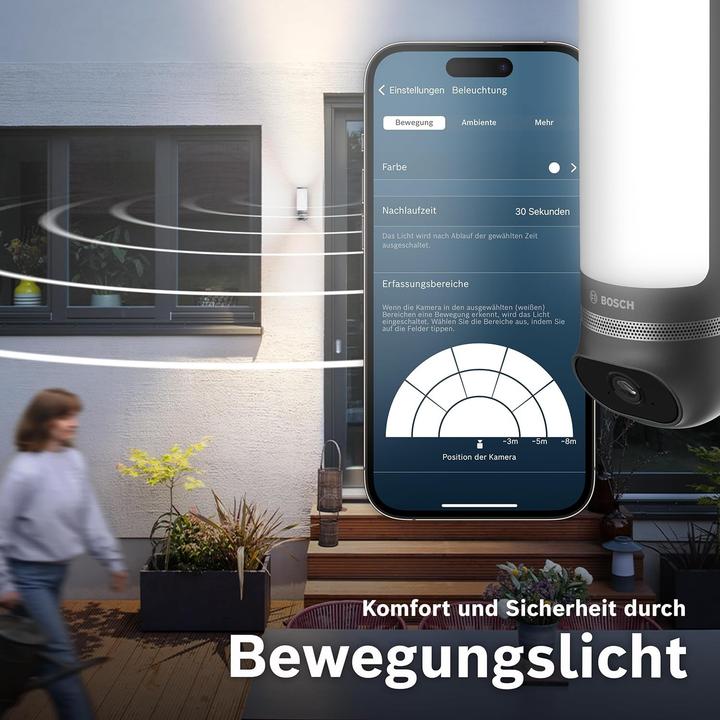 Bosch Hausgeräte Bewegungsmelder-Kamera mit 1080p, Sirene, Alexa ...