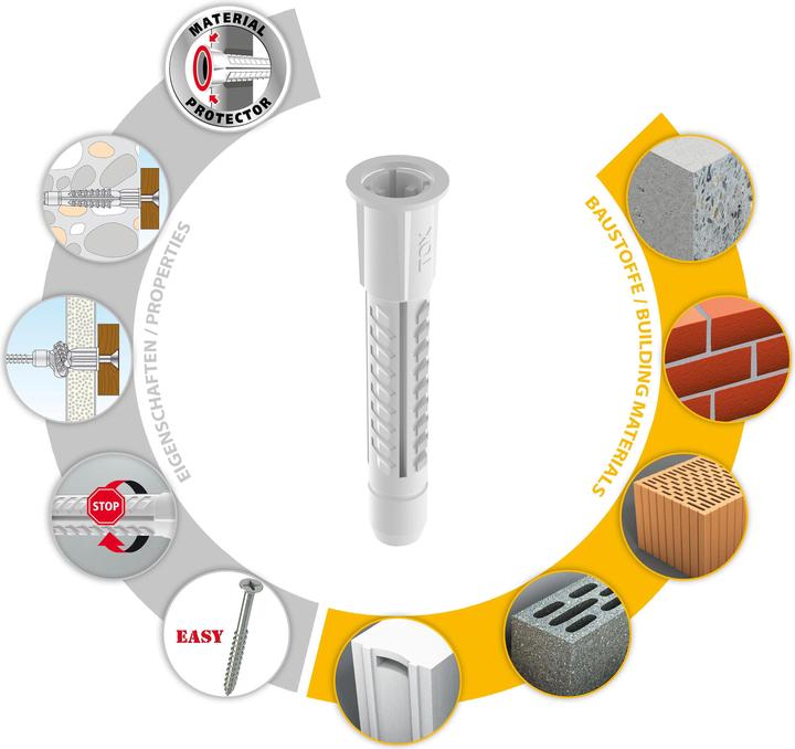 Tox Allzweckdübel Deco in Runddose (25 pcs.) - buy at Galaxus