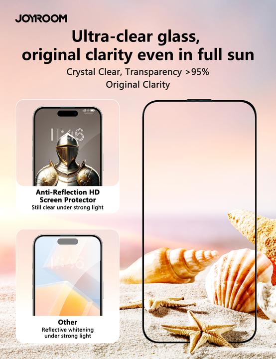 Joyroom JR-MAR0318 Anti-Reflection Eyecare Screen Protector for iP16 ...
