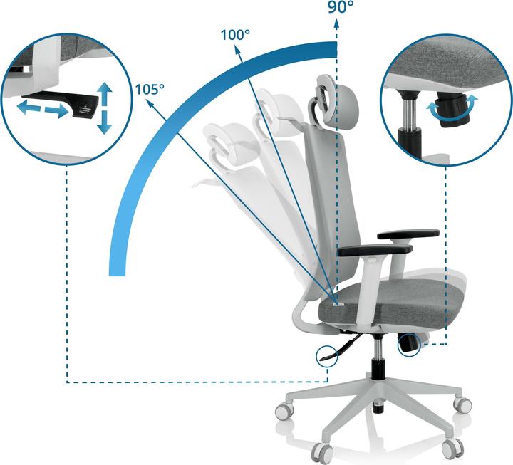 Hjh Office Comfio Wmh - kaufen bei Galaxus - Galaxus