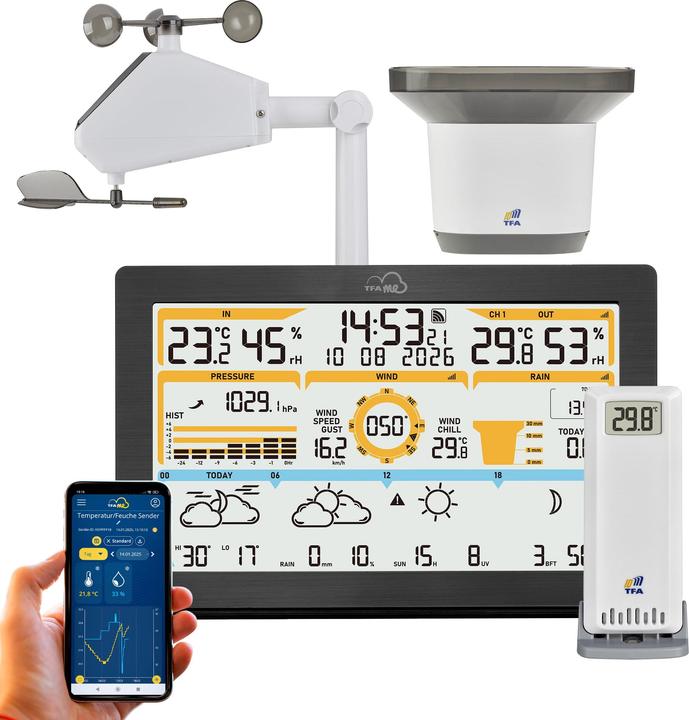 Suomen Lämpömittari Oy 8825 Remote Weather Station, rain and wind