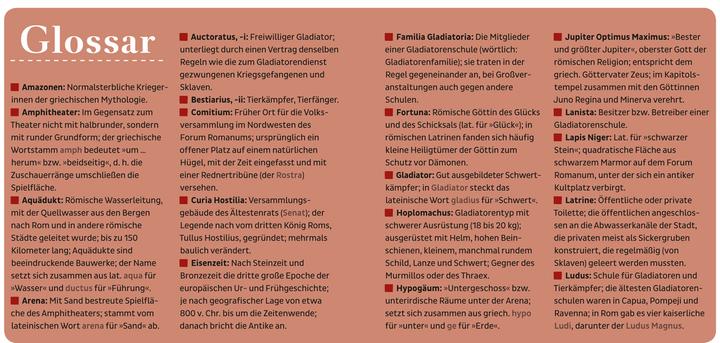 Ultramar Media Tetzner:Fred im alten Rom - kaufen bei Galaxus