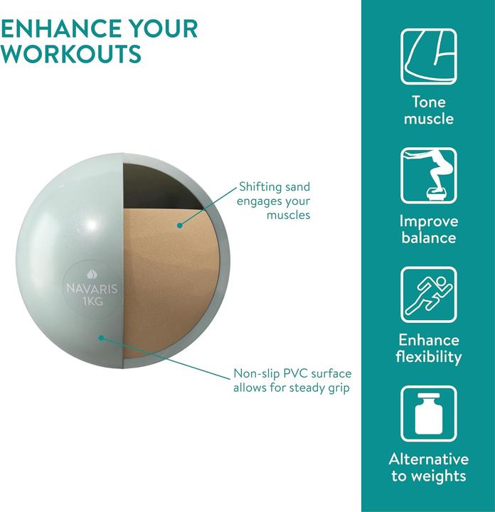 Navaris Gymnastikball-Set für Pilates (2x 0,5 kg) - Galaxus