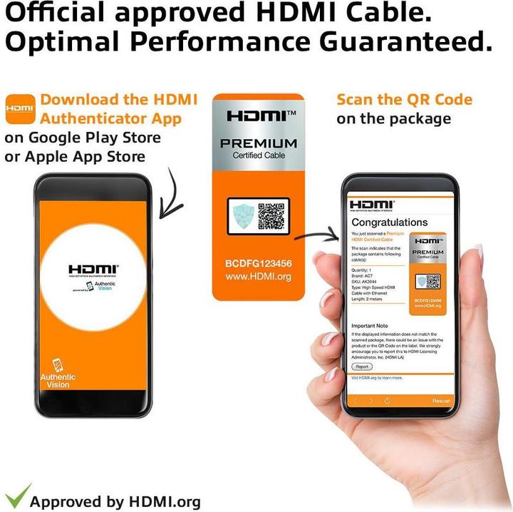 ACT HDMI (Typ A) – micro HDMI (Typ D) - kaufen bei Digitec